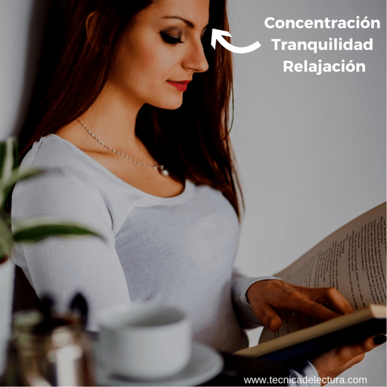 Concentración Y Más En La Lectura – Técnica de Lectura